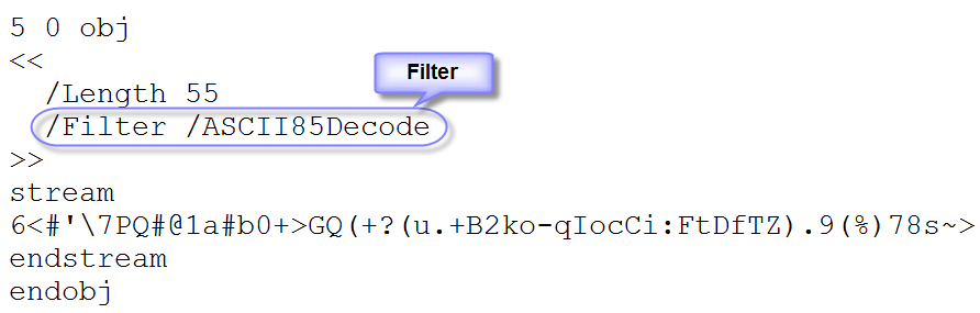 PDF Stream Objects | Didier Stevens