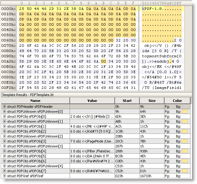 PDF Tools | Didier Stevens