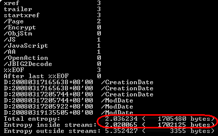 Malformed PDF Documents | Didier Stevens