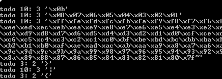 Malformed PDF Documents | Didier Stevens