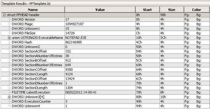 Prefetch File 010 Template | Didier Stevens