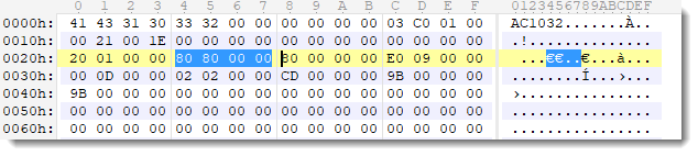 Analyzing .DWG Files With Embedded VBA Macros | Didier Stevens